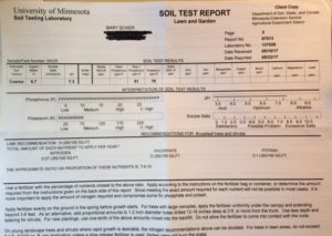 How to Read Soil Test Results - My Northern Garden